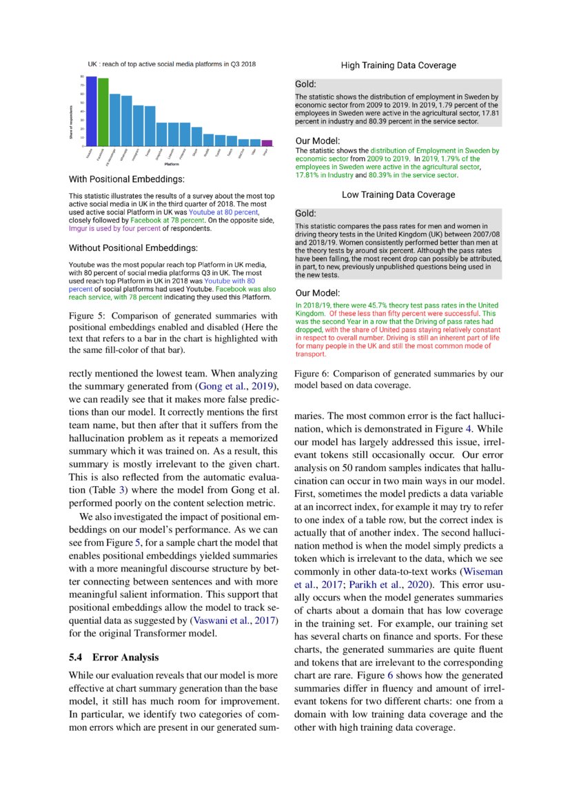 Chart To Text Generating Natural Language Descriptions For Charts By Adapting The Transformer