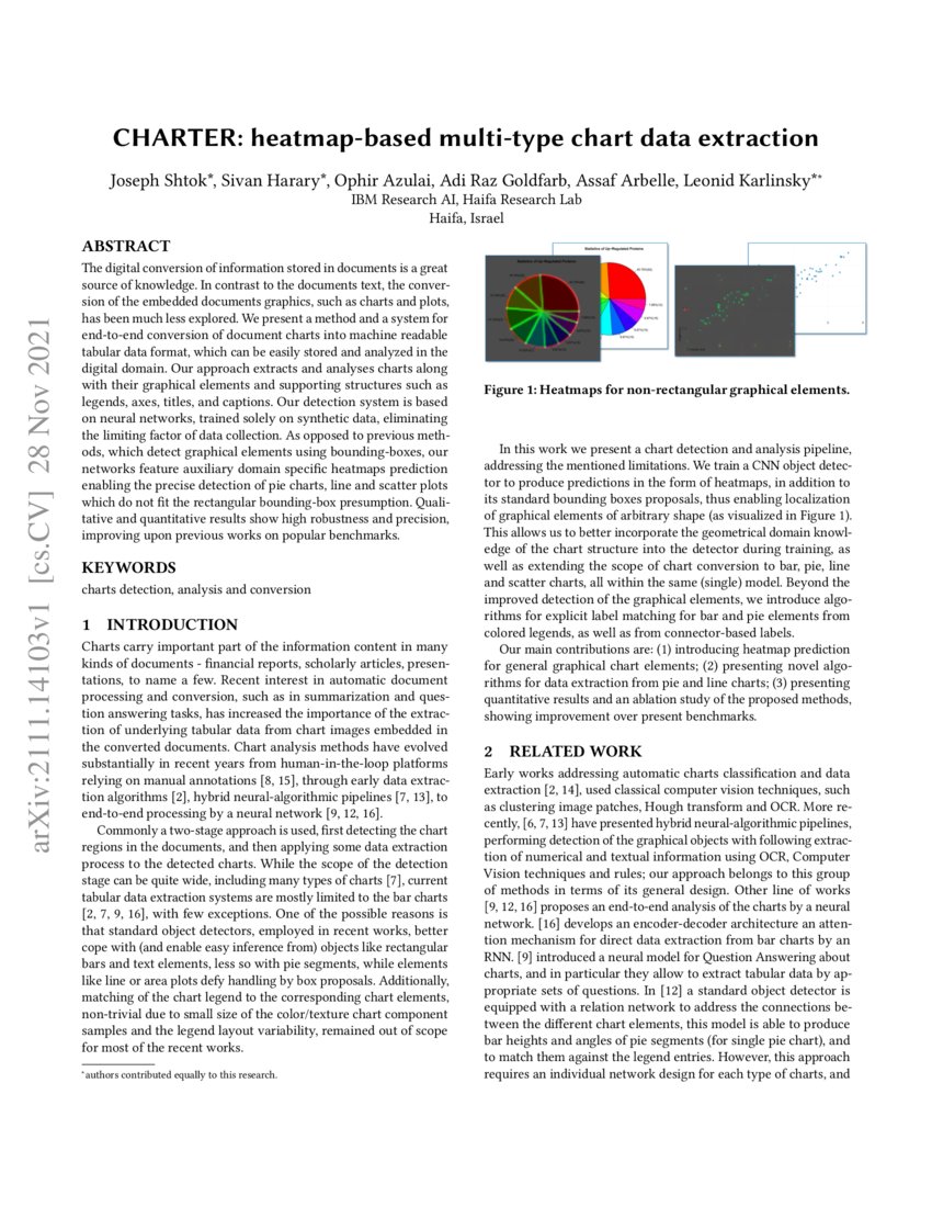 CHARTER: heatmap-based multi-type chart data extraction | DeepAI