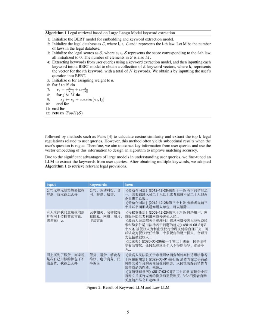 ChatLaw: Open-Source Legal Large Language Model with Integrated External Knowledge Bases | DeepAI
