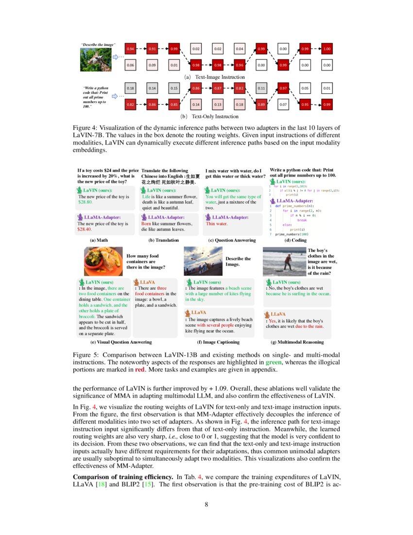 Cheap And Quick Efficient Vision Language Instruction Tuning For Large Language Models Deepai
