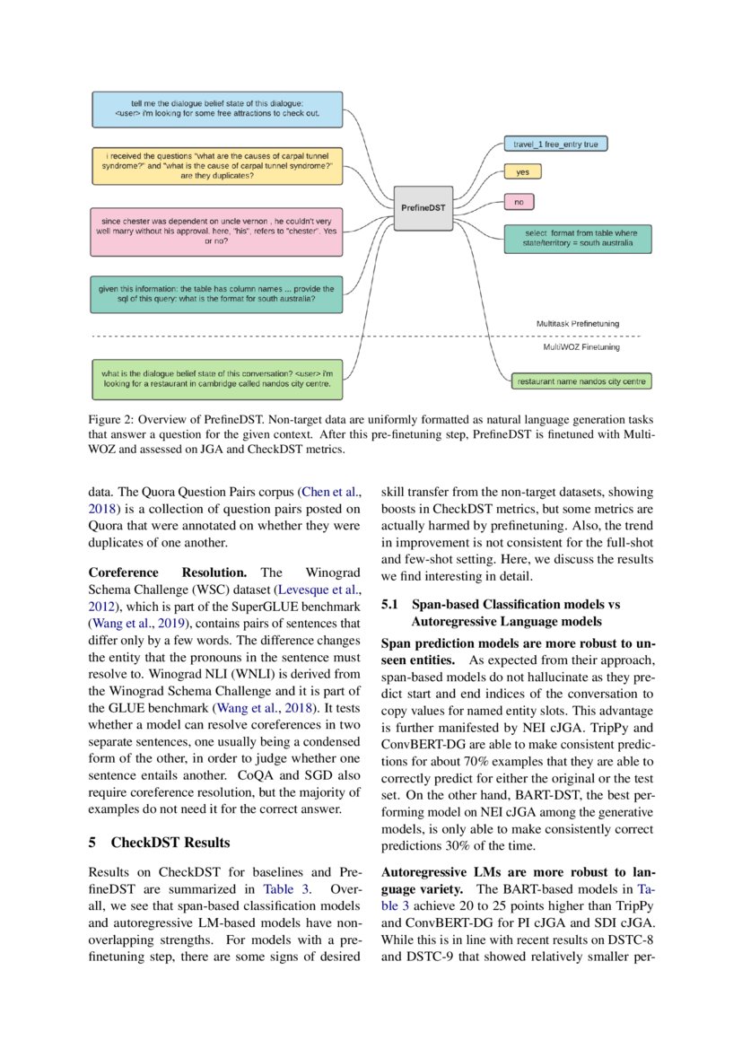 CheckDST: Measuring Real-World Generalization of Dialogue State Tracking Performance | DeepAI