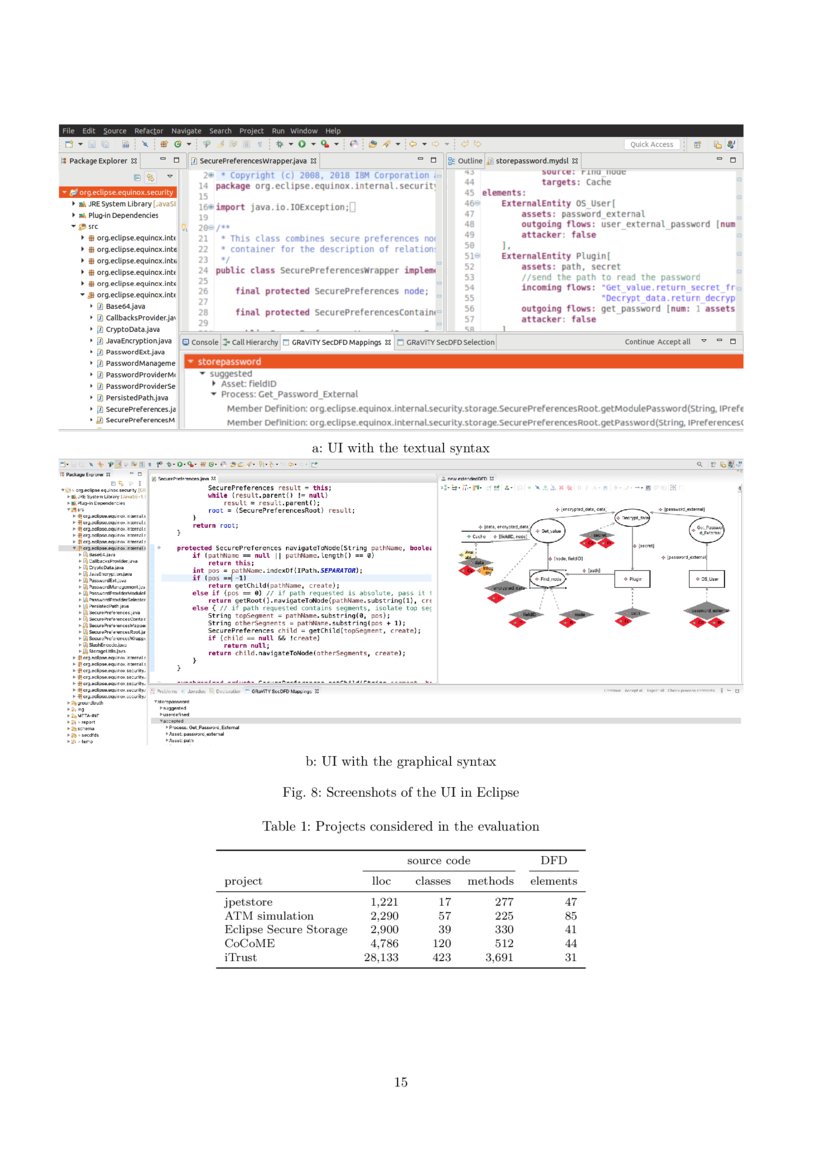 Checking Security Compliance between Models and Code | DeepAI