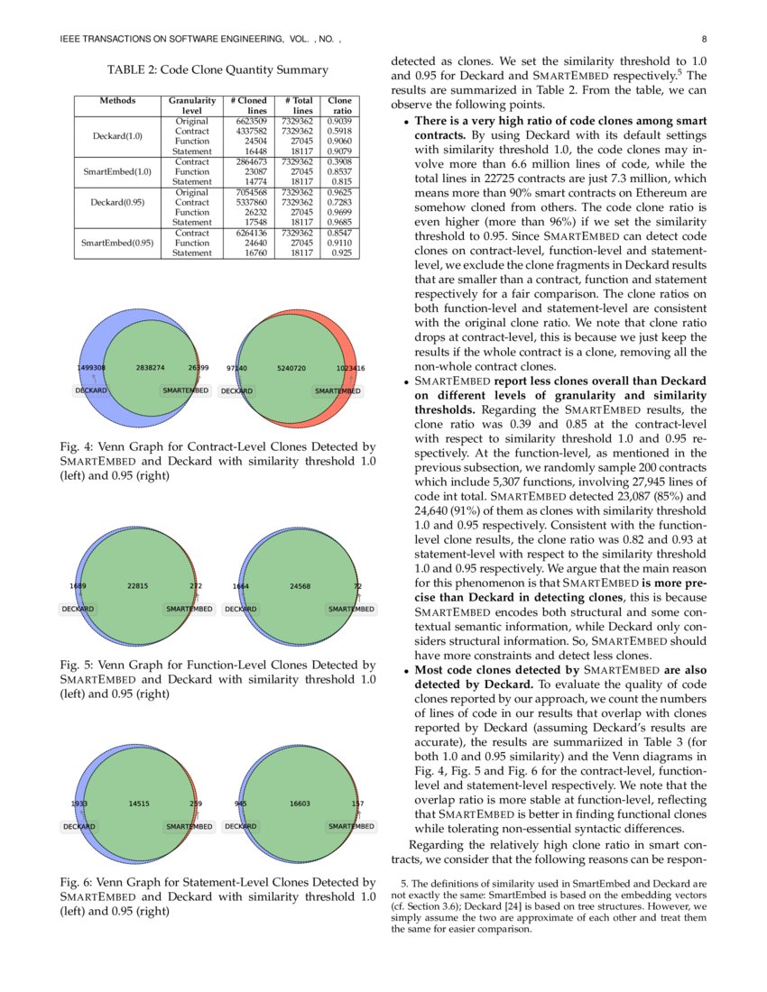 Checking Smart Contracts with Structural Code Embedding | DeepAI