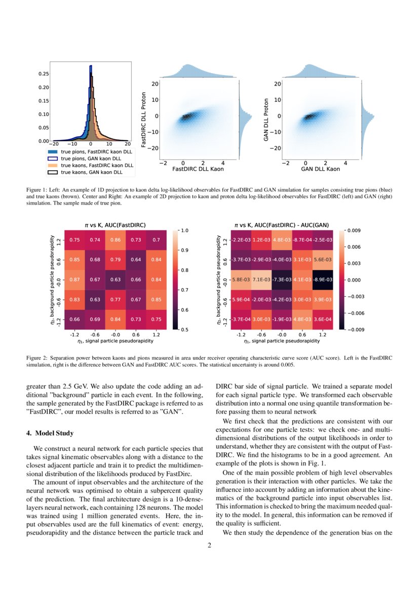 Cherenkov Detectors Fast Simulation Using Neural Networks Deepai