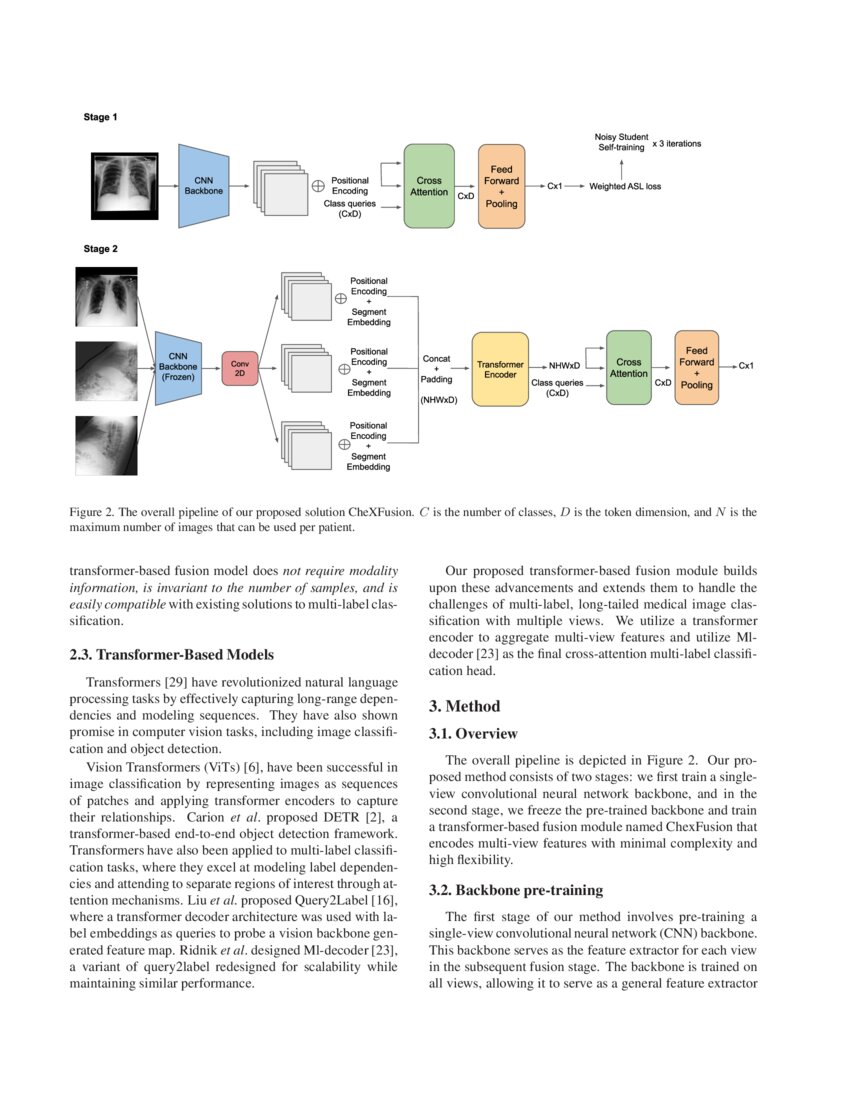 CheXFusion: Effective Fusion of Multi-View Features using Transformers for Long-Tailed Chest X ...
