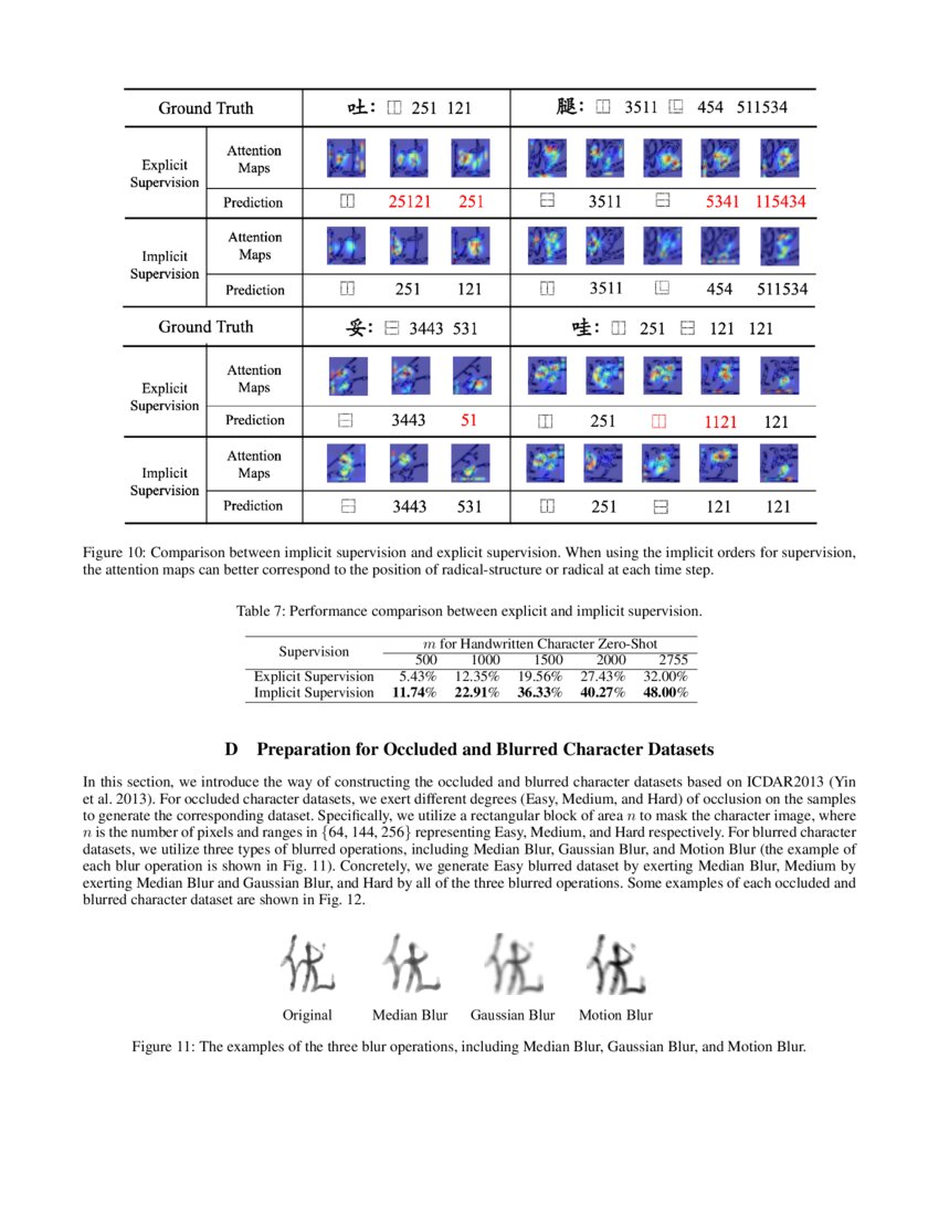 Chinese Character Recognition with Radical-Structured Stroke Trees | DeepAI