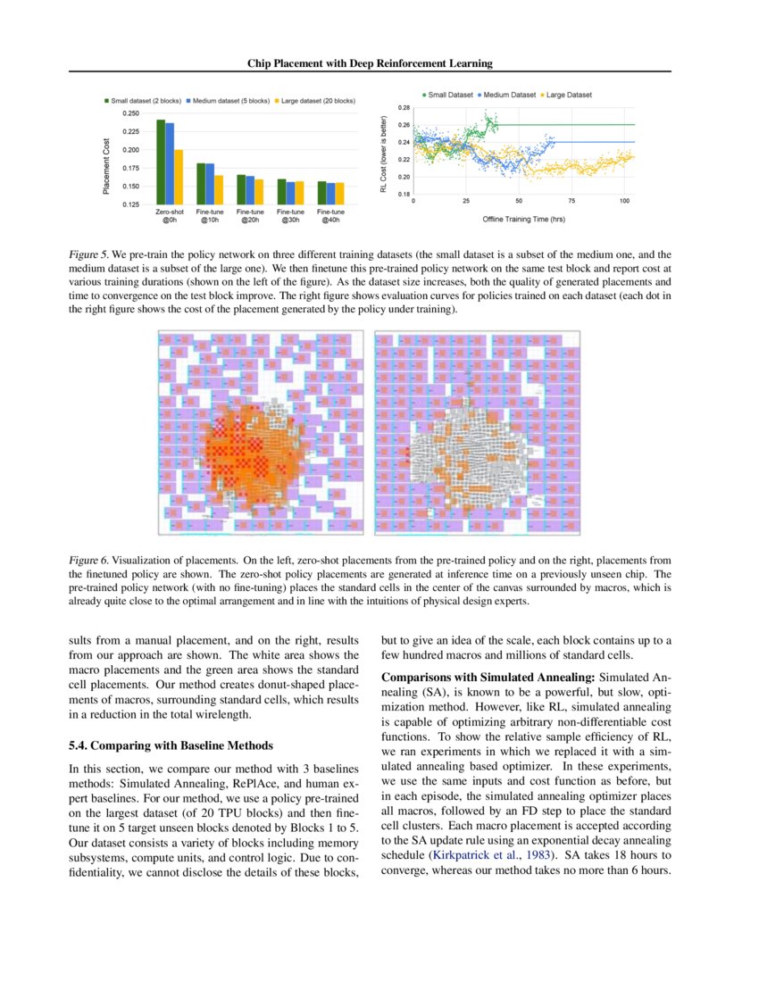 Chip Placement with Deep Reinforcement Learning | DeepAI