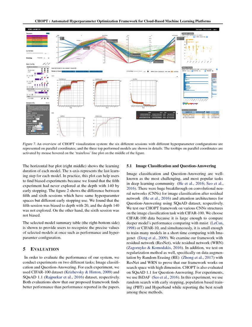 CHOPT : Automated Hyperparameter Optimization Framework for Cloud-Based Machine Learning ...