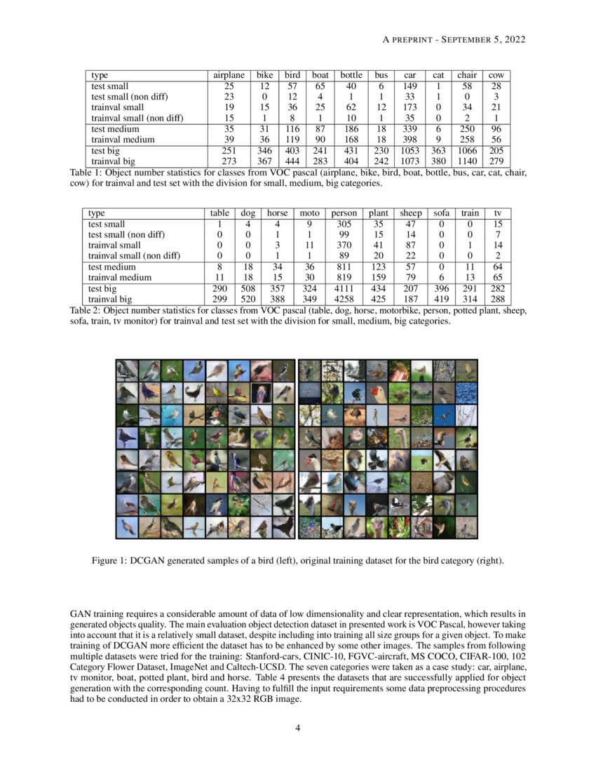 Chosen Methods Of Improving Small Object Recognition With Weak