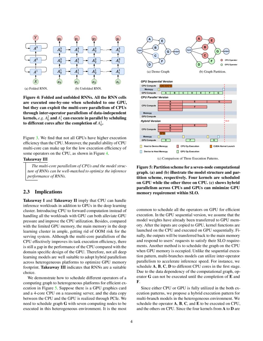 Chrion: Optimizing Recurrent Neural Network Inference by ... Chrion: Optimizing Recurrent Neural Network Inference by ...