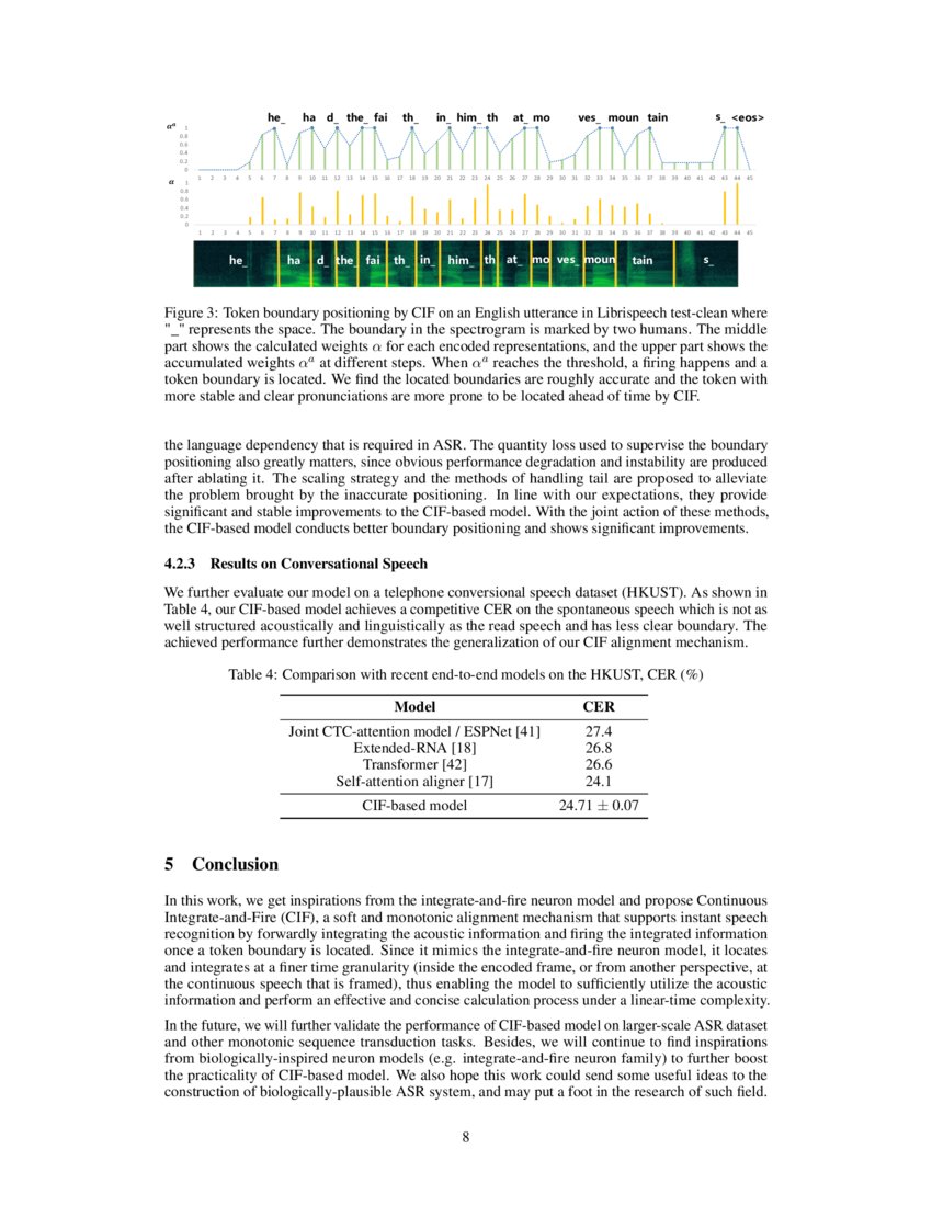 CIF: Continuous Integrate-and-Fire for End-to-End Speech Recognition | DeepAI