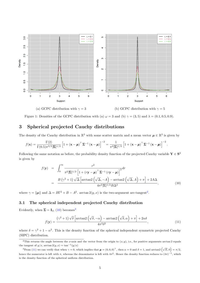 Circular and spherical projected Cauchy distributions | DeepAI