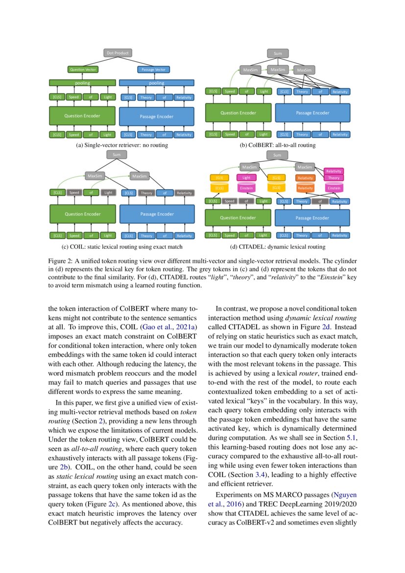 CITADEL: Conditional Token Interaction via Dynamic Lexical Routing for ... CITADEL: Conditional Token Interaction via Dynamic Lexical Routing for ...