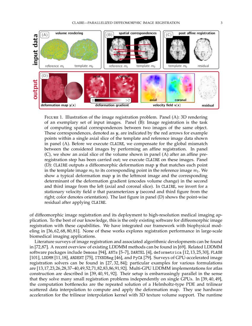 CLAIRE – Parallelized Diffeomorphic Image Registration for Large-Scale ...