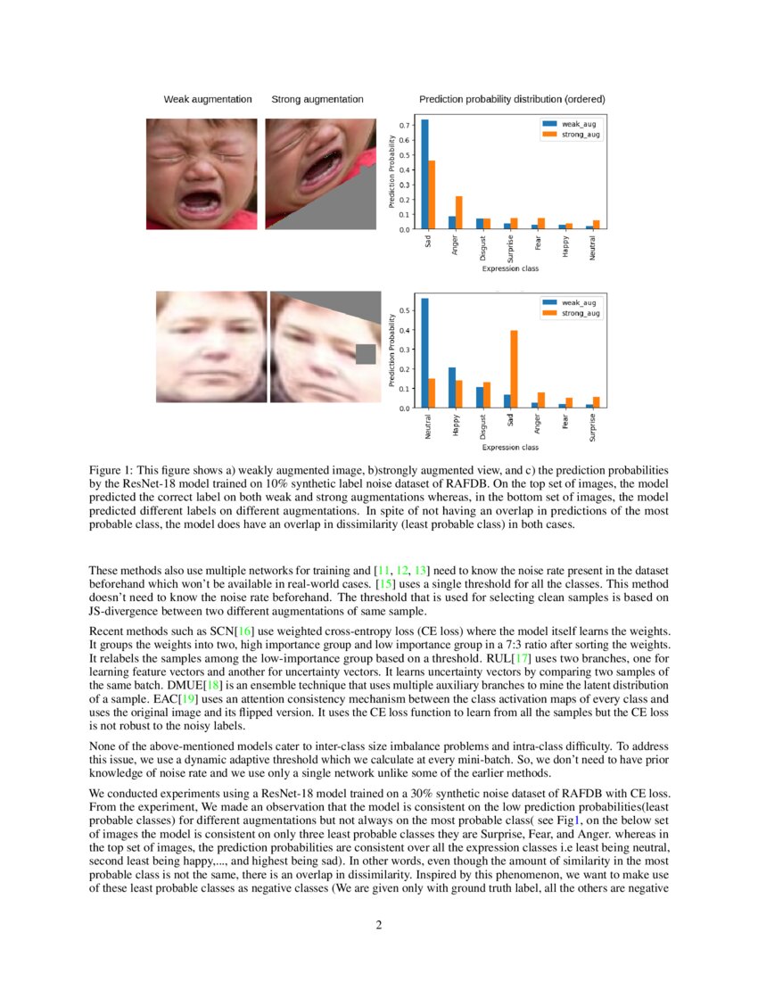 Class Adaptive Threshold And Negative Class Guided Noisy Annotation