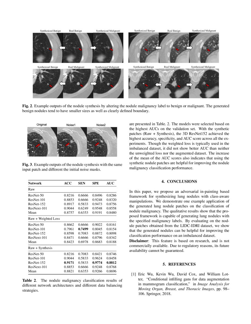 Class Aware Adversarial Lung Nodule Synthesis In Ct Images Deepai