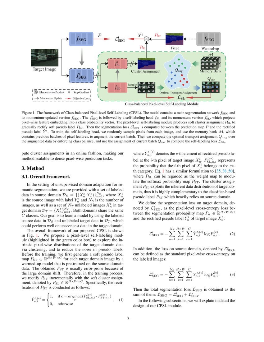 Class-Balanced Pixel-Level Self-Labeling for Domain Adaptive Semantic Segmentation | DeepAI
