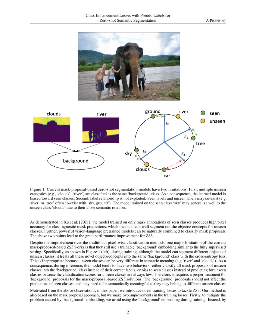 Class Enhancement Losses with Pseudo Labels for Zero-shot Semantic Segmentation | DeepAI