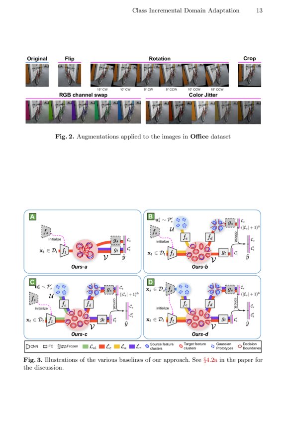 Class-Incremental Domain Adaptation | DeepAI