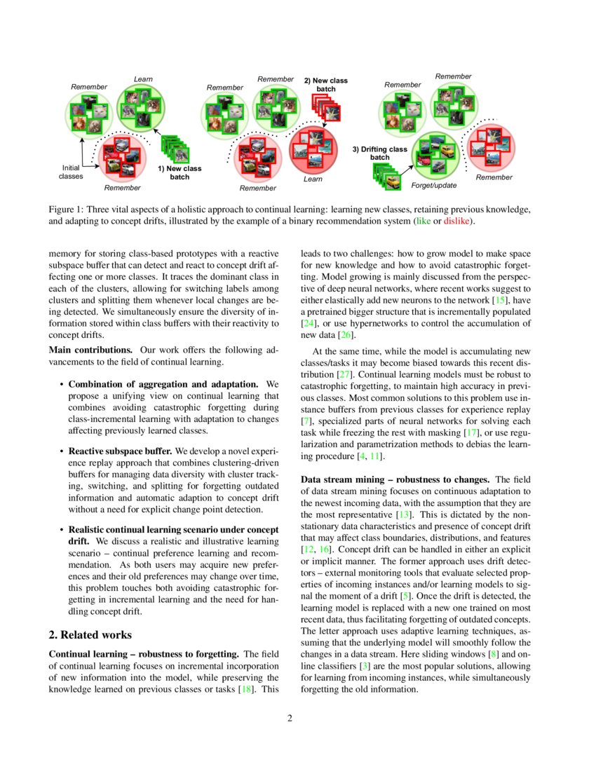 Class-Incremental Experience Replay for Continual Learning under Concept Drift | DeepAI