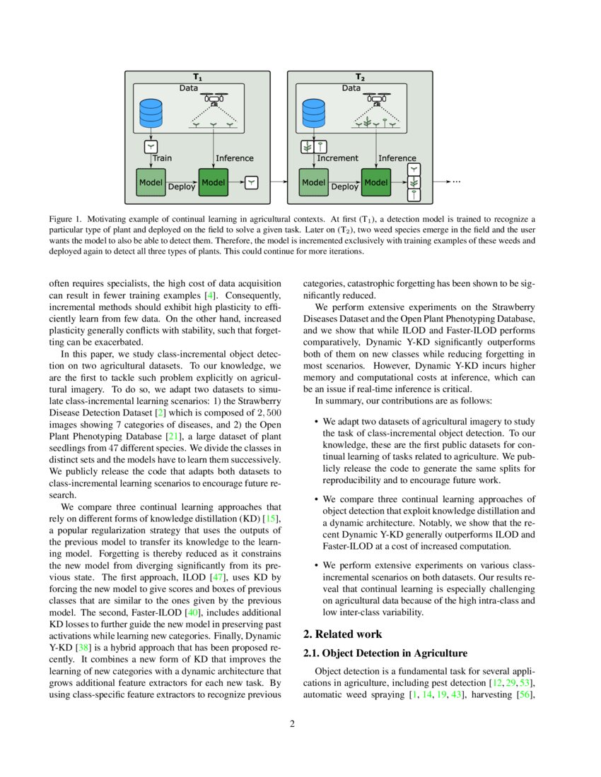 Class Incremental Learning Of Plant And Disease Detection Growing