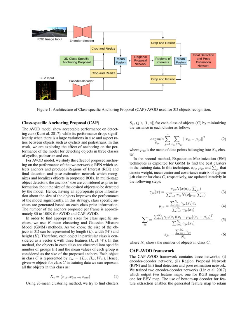 Class-specific Anchoring Proposal for 3D Object Recognition in LIDAR and RGB Images | DeepAI