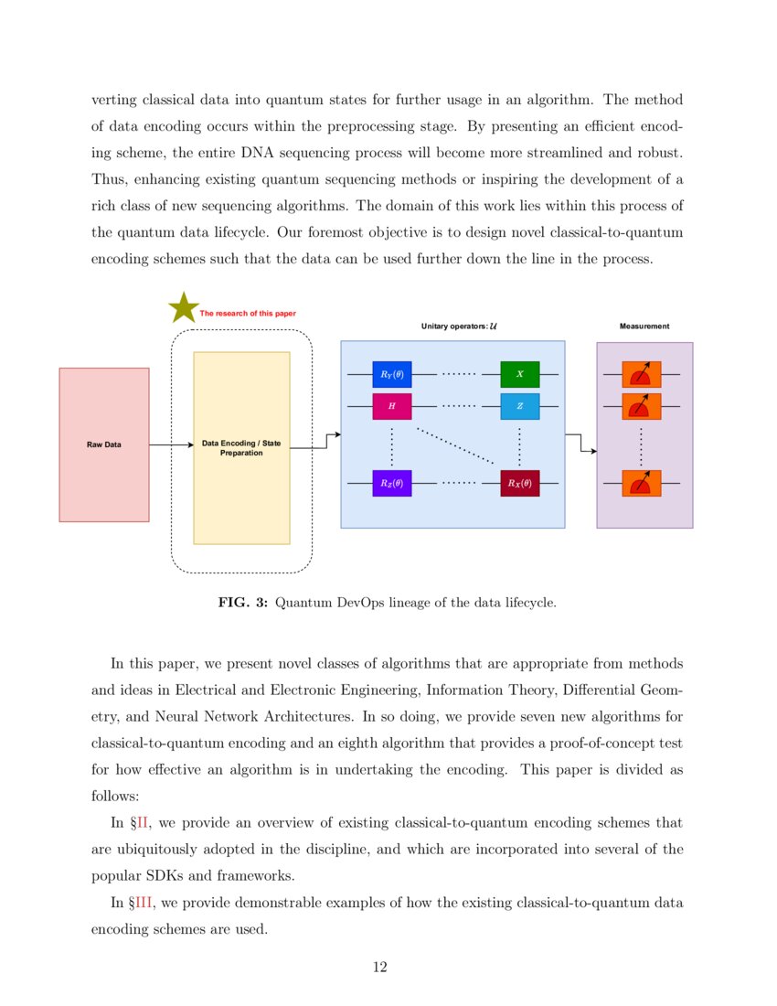 Classical To Quantum Sequence Encoding In Genomics Deepai 3353