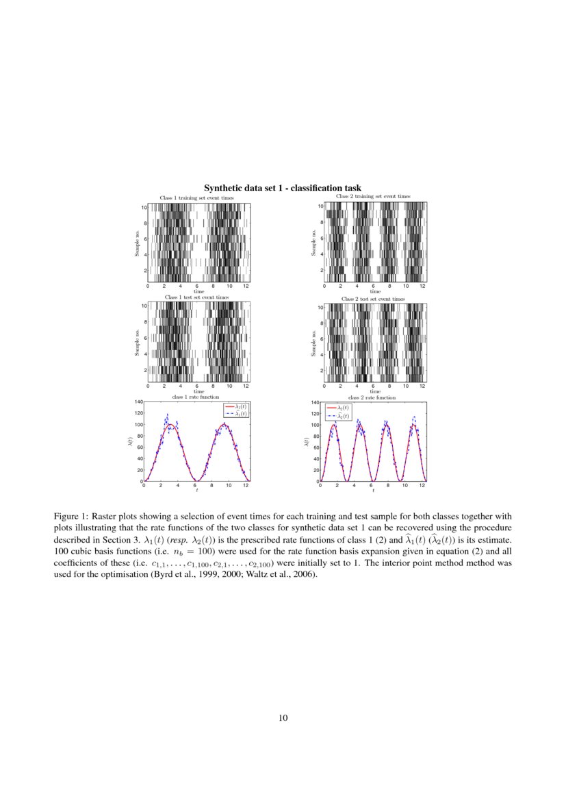 Classification And Clustering For Samples Of Event Time Data Using Non Homogeneous Poisson