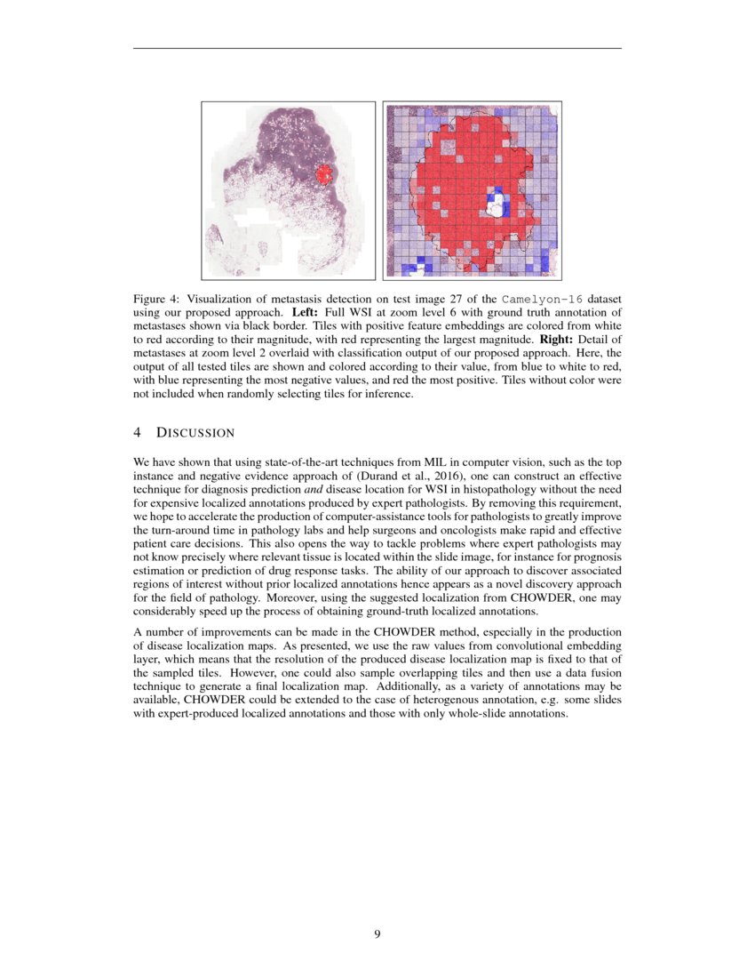 Classification and Disease Localization in Histopathology Using Only Global Labels: A Weakly ...