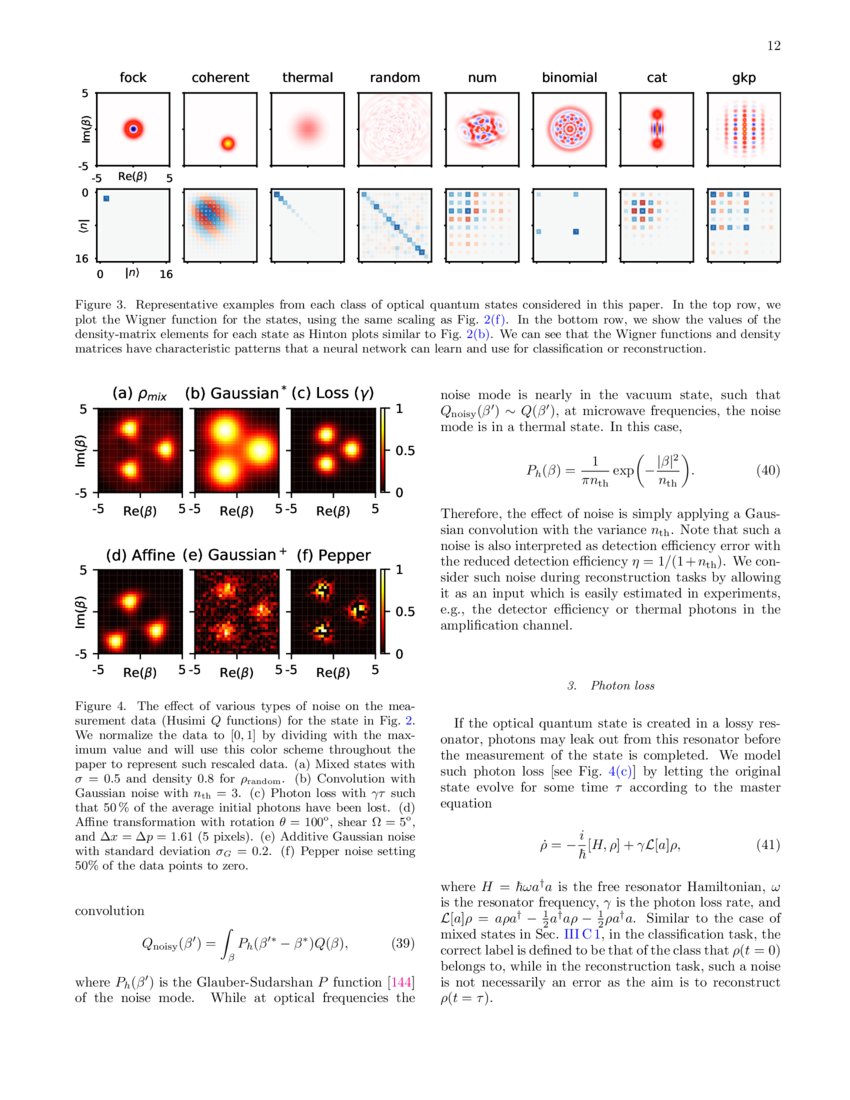Classification and reconstruction of optical quantum states with deep ...