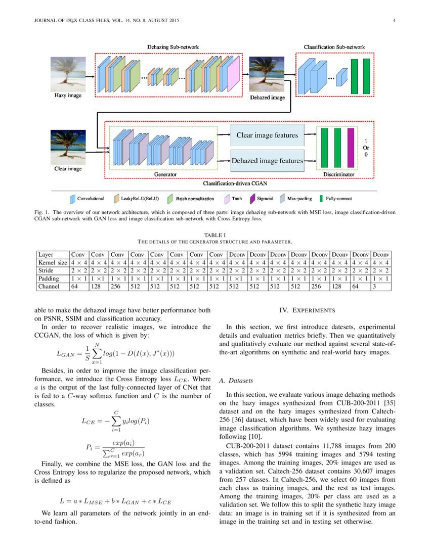 Classification-driven Single Image Dehazing | DeepAI
