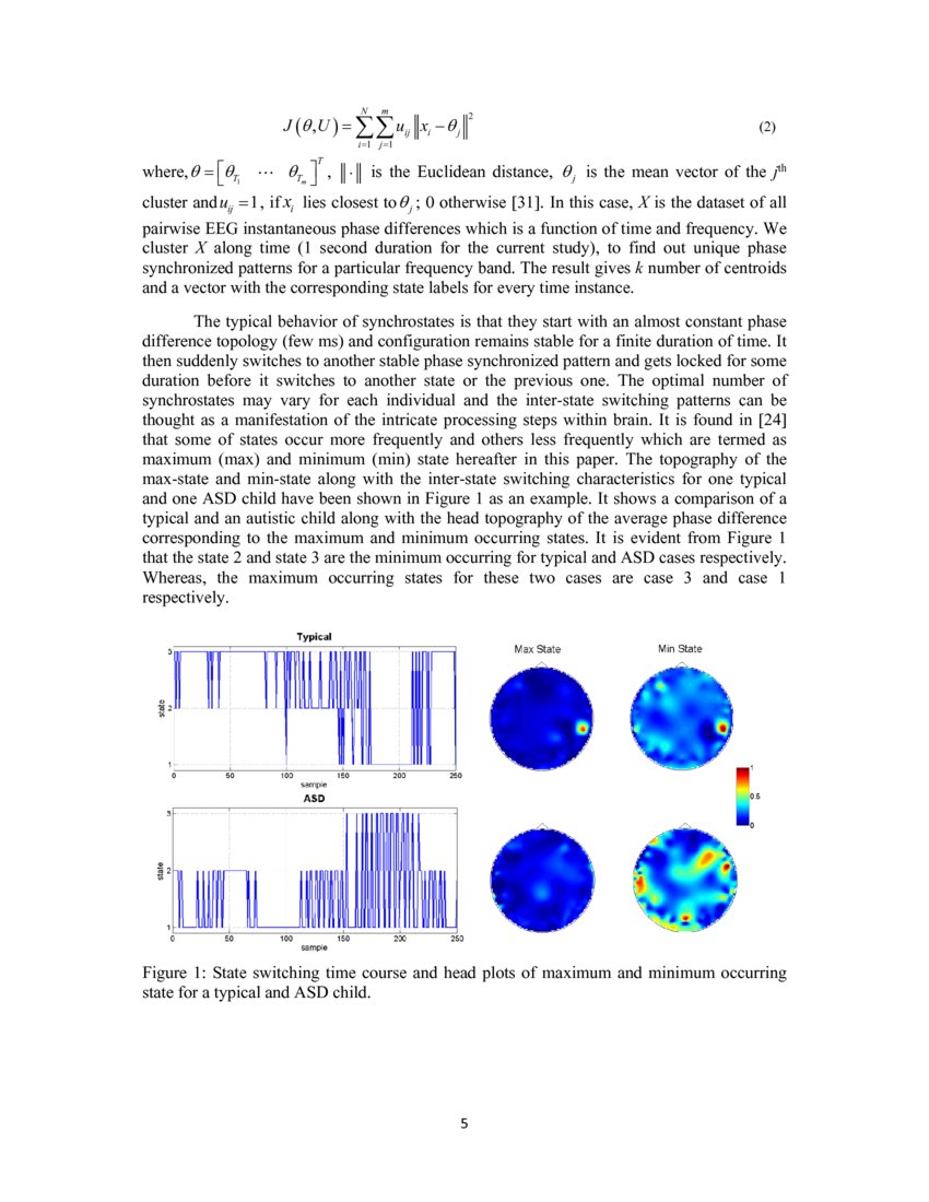 Classification Of Autism Spectrum Disorder Using Supervised Learning Of Brain Connectivity 6212