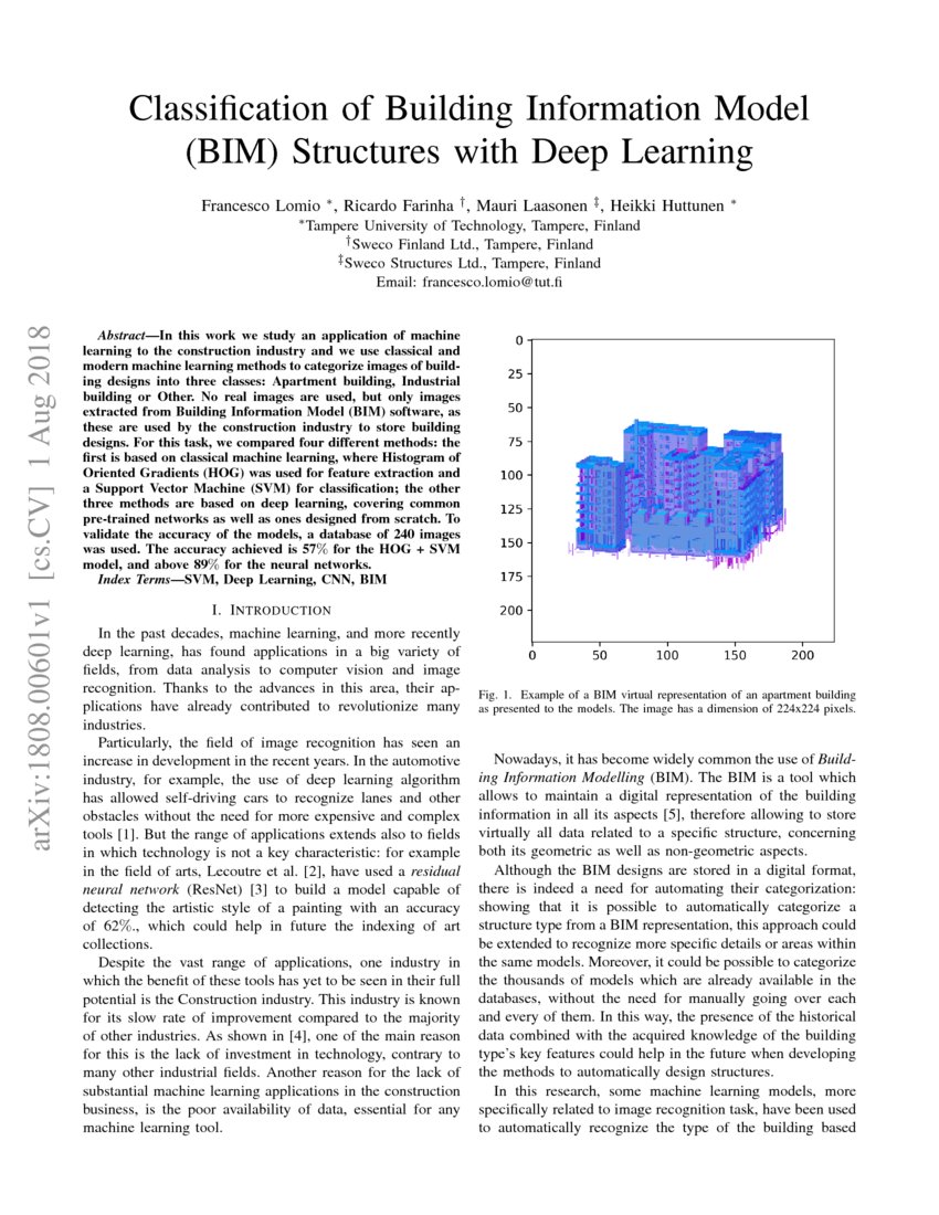 Classification of Building Information Model (BIM) Structures with Deep ...