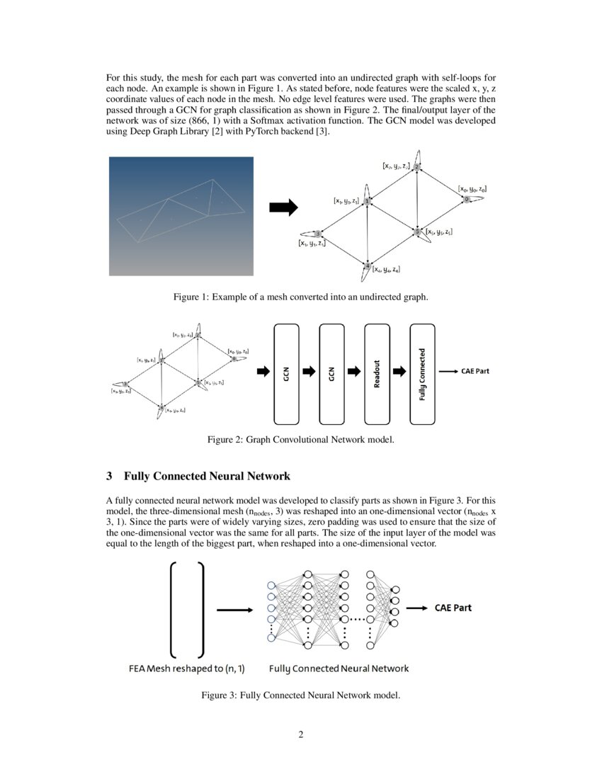 Classification of Computer Aided Engineering (CAE) Parts Using Graph ...