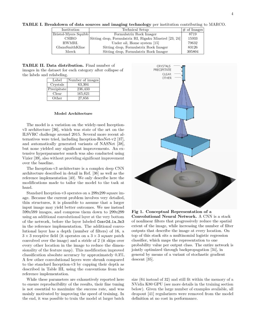 Classification of crystallization outcomes using deep convolutional neural networks | DeepAI