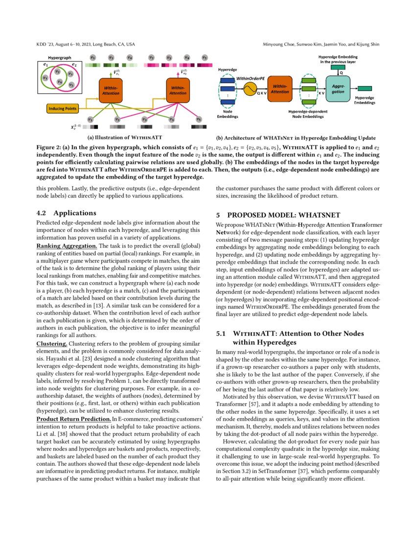 Classification of Edge-dependent Labels of Nodes in Hypergraphs | DeepAI