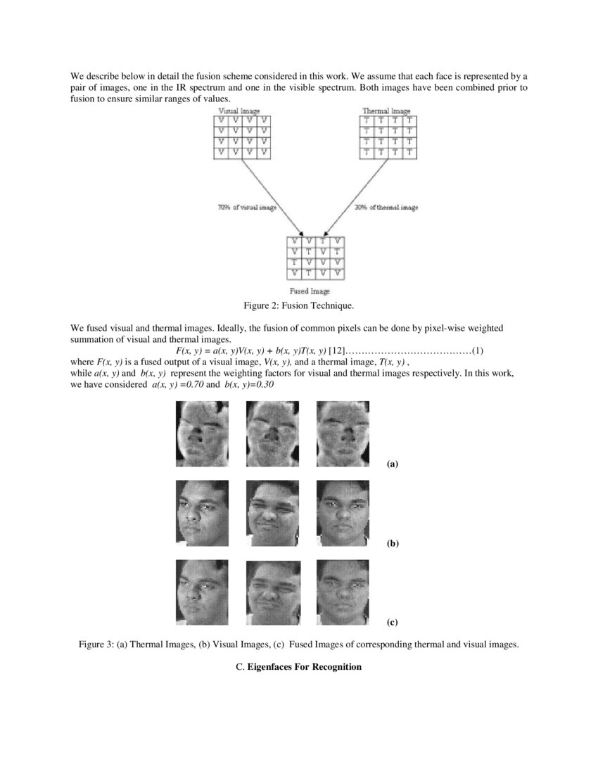 Classification of fused face images using multilayer perceptron neural network | DeepAI