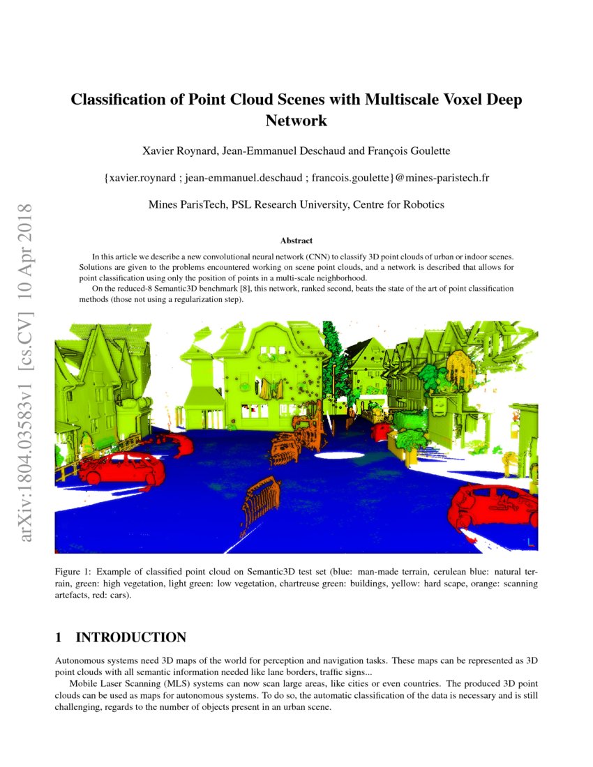 Classification Of Point Cloud Scenes With Multiscale Voxel Deep Network Deepai
