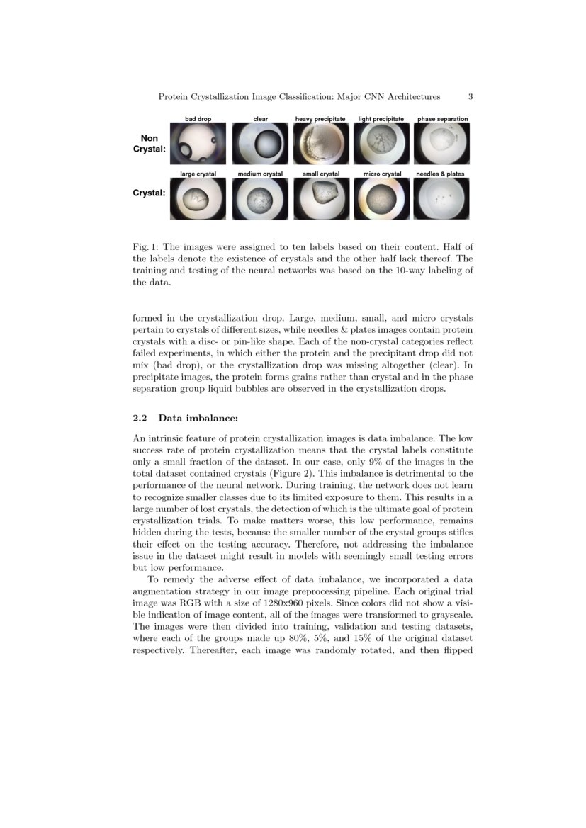 Classification of Protein Crystallization X-Ray Images Using Major Convolutional Neural Network ...