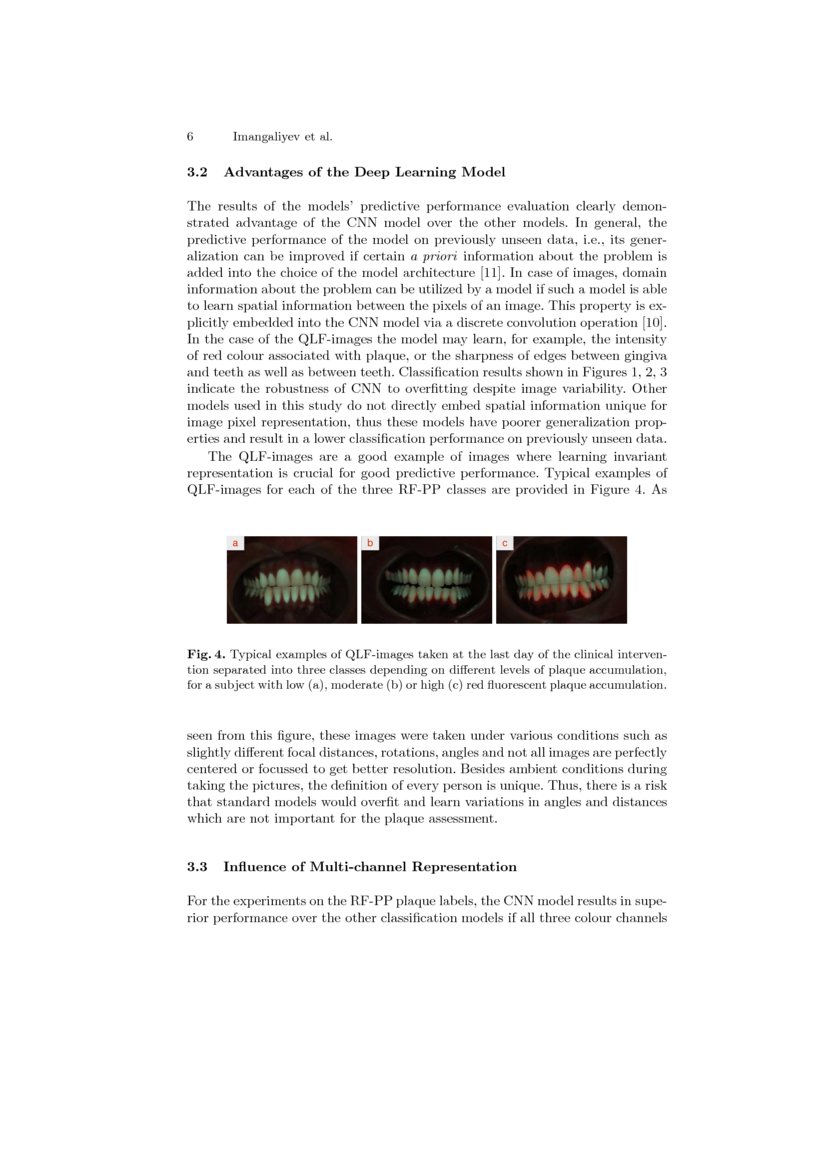 Classification Of Quantitative Light Induced Fluorescence Images Using Convolutional Neural