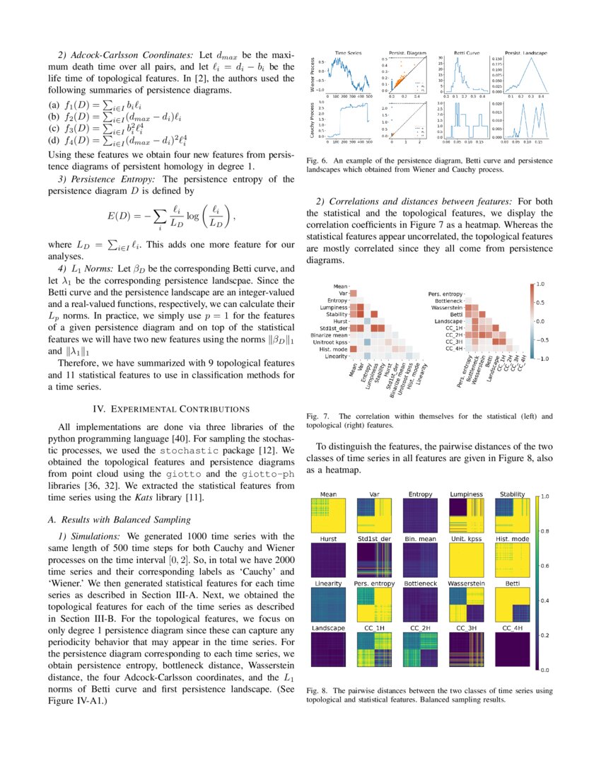 Classification of Stochastic Processes with Topological Data Analysis ... Classification of Stochastic Processes with Topological Data Analysis ...