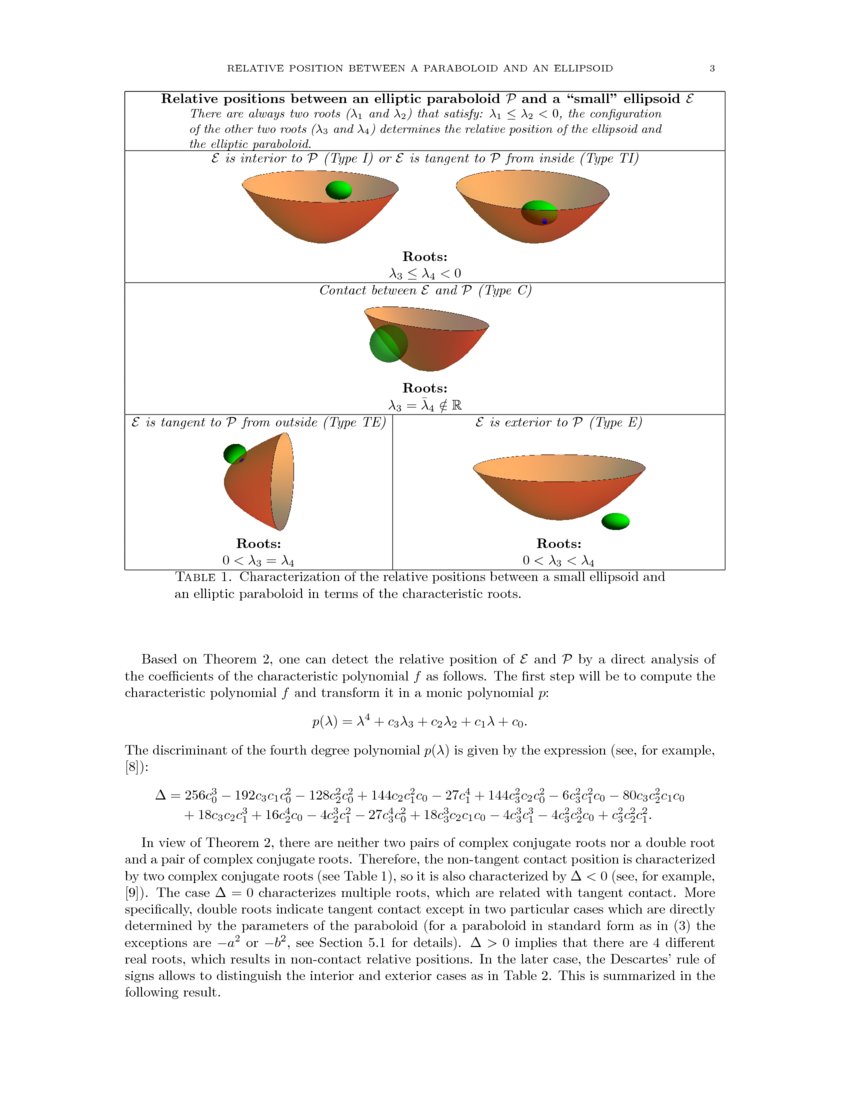 Classification of the relative positions between an ellipsoid and an ...