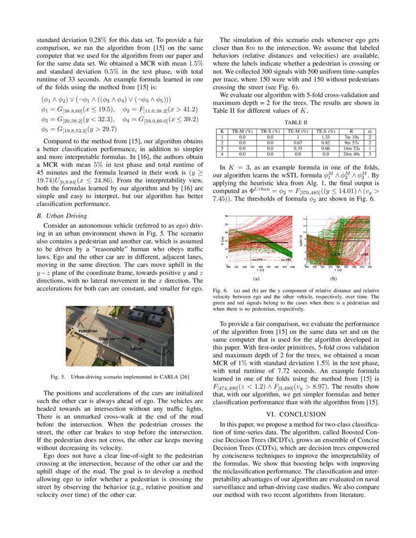 Classification of Time-Series Data Using Boosted Decision Trees | DeepAI