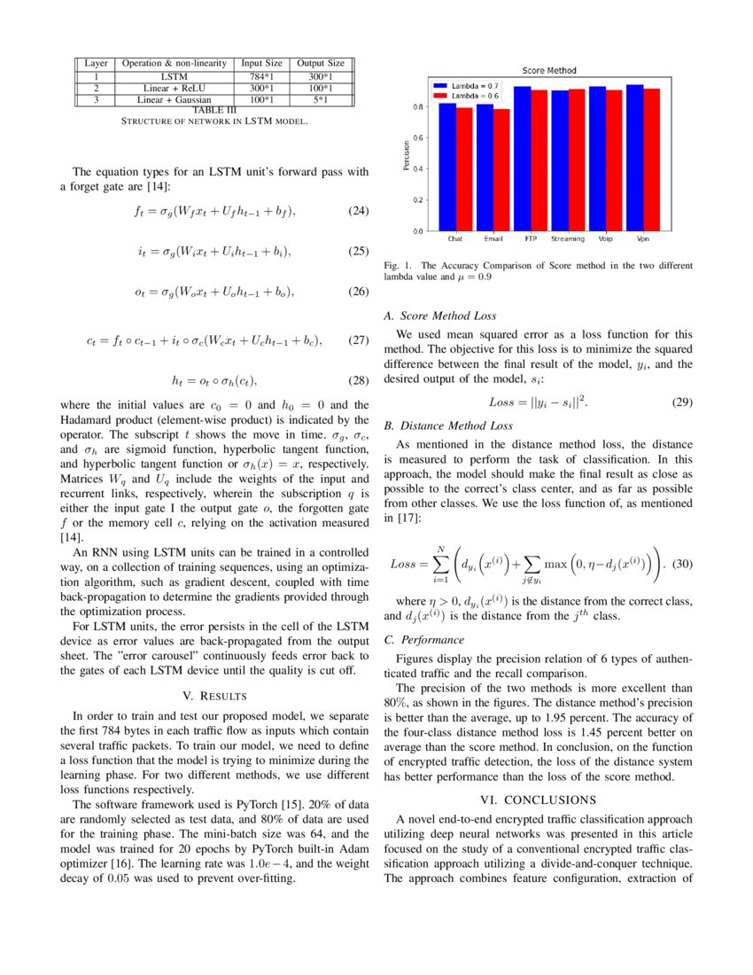 Classification Of Traffic Using Neural Networks By Rejecting A Novel