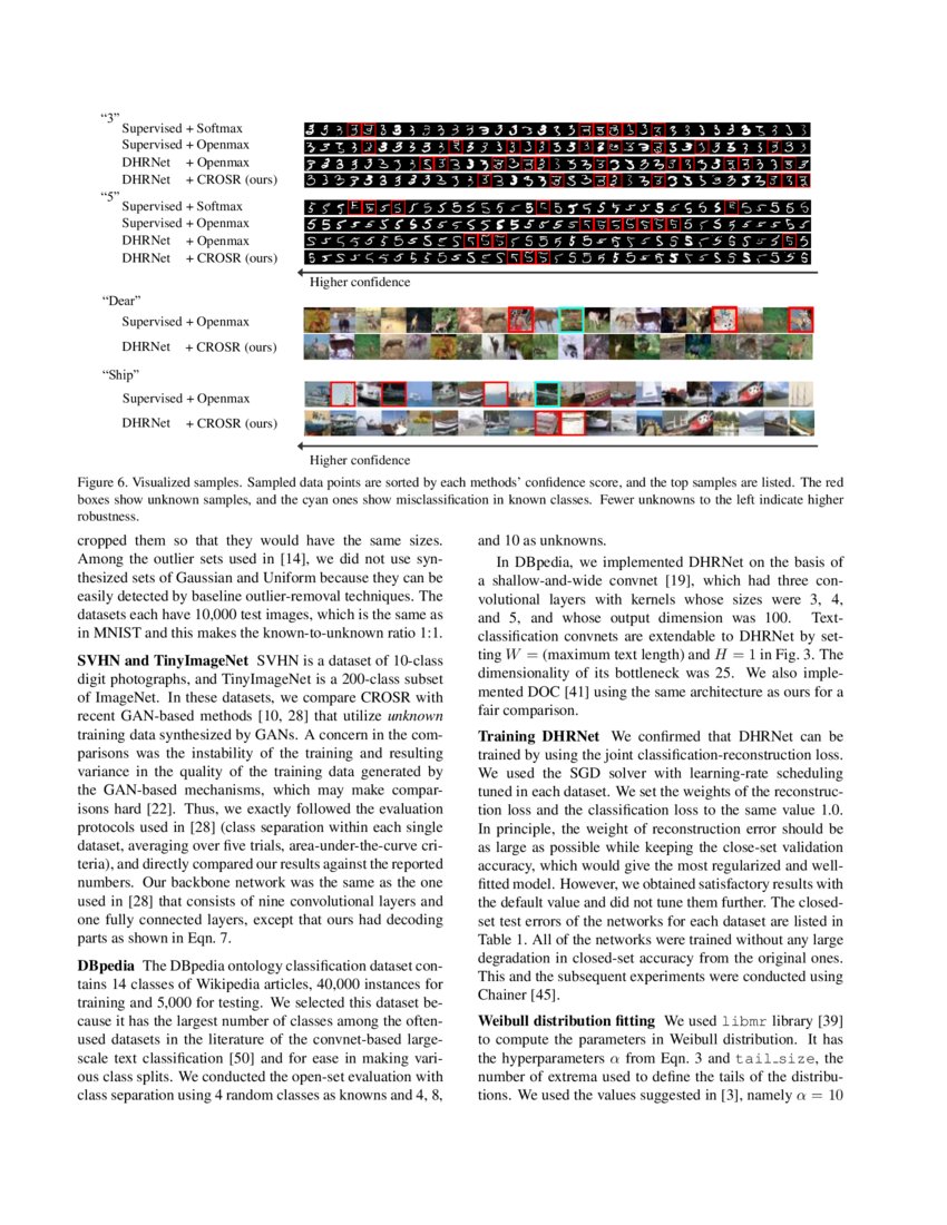 Classification Reconstruction Learning For Open Set Recognition Deepai