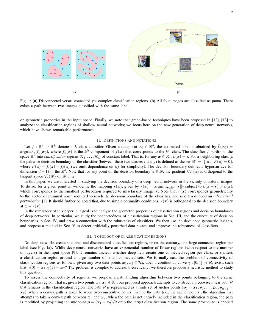 Classification regions of deep neural networks | DeepAI