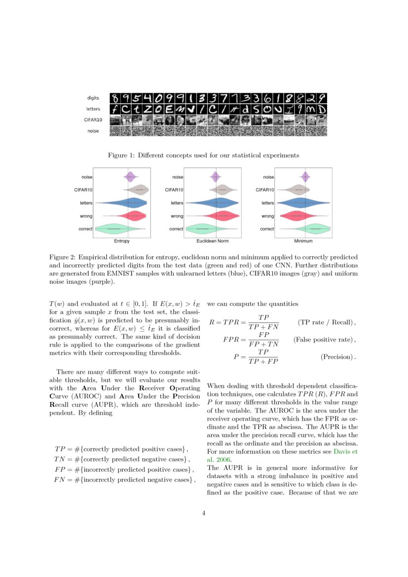 Classification Uncertainty of Deep Neural Networks Based on Gradient ...
