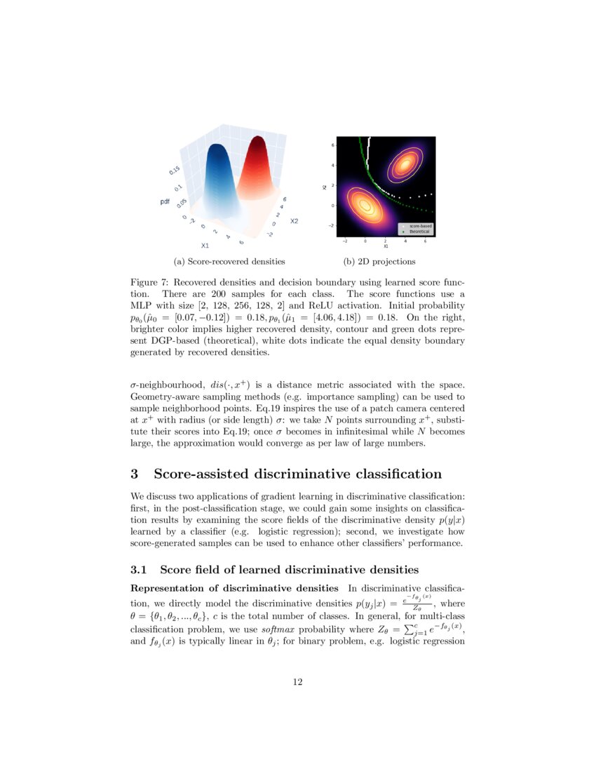 Classification Via Score Based Generative Modelling Deepai