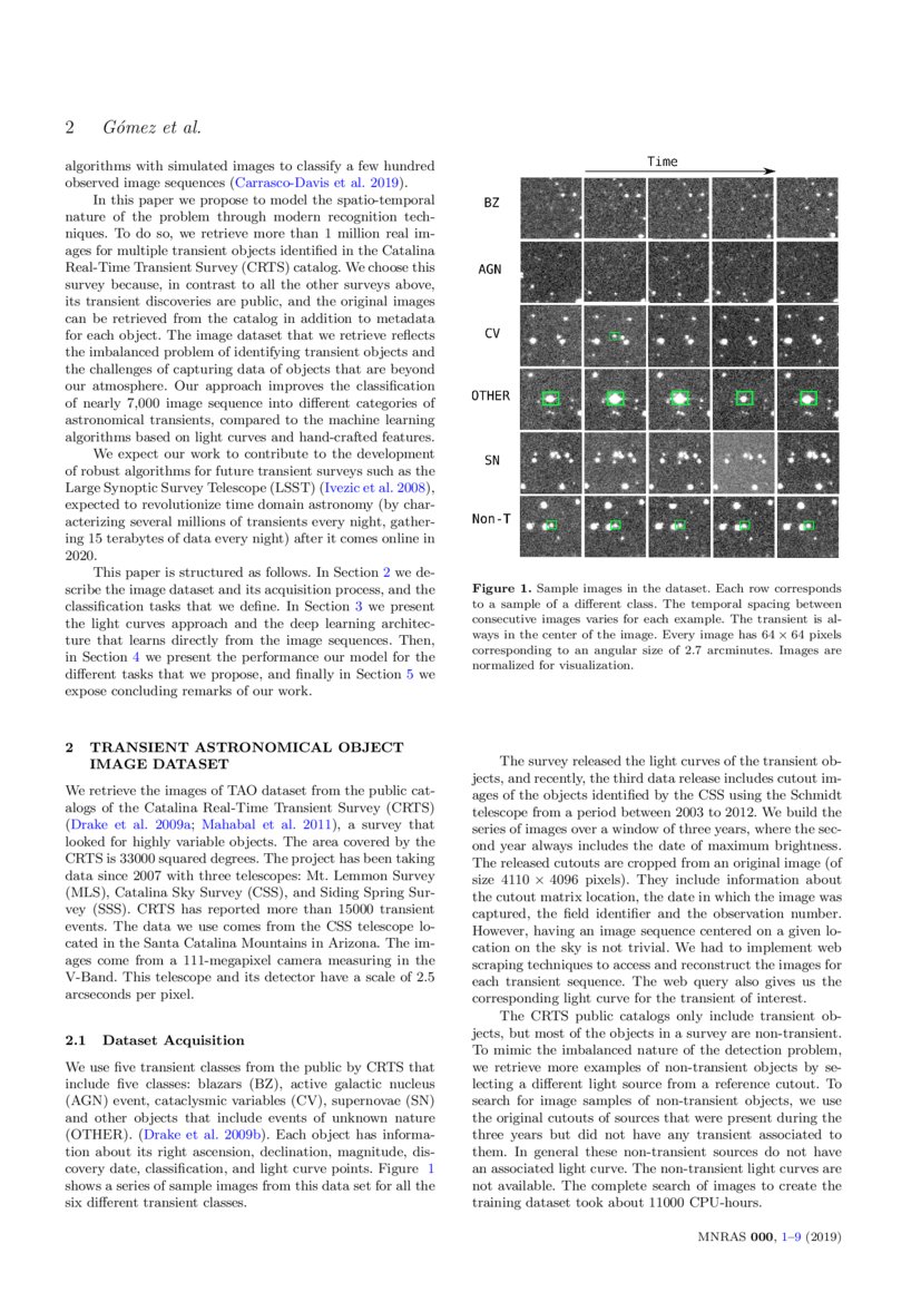 Classifying Image Sequences of Astronomical Transients with Deep Neural ...