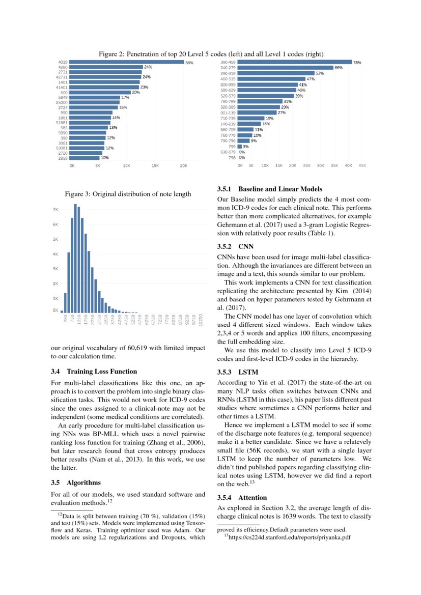 Classifying medical notes into standard disease codes using Machine ...